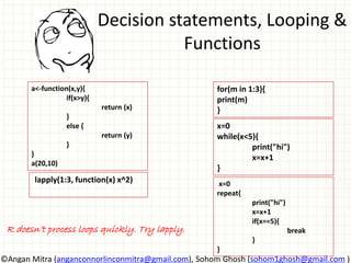 R programming Basic & Advanced | PDF