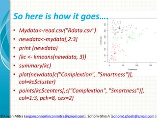 R programming Basic & Advanced | PDF