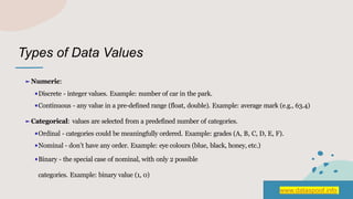R programming for data science | PPTX