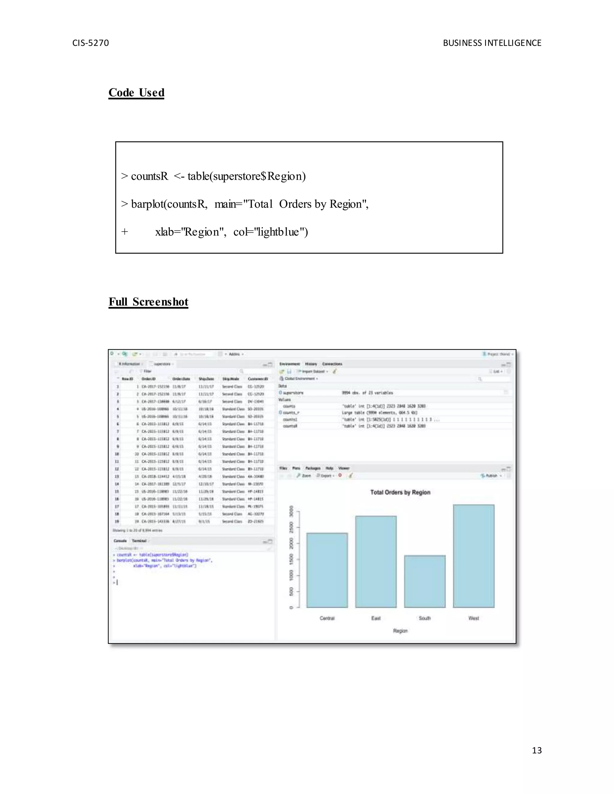 Superstore Data Analysis using R | DOCX