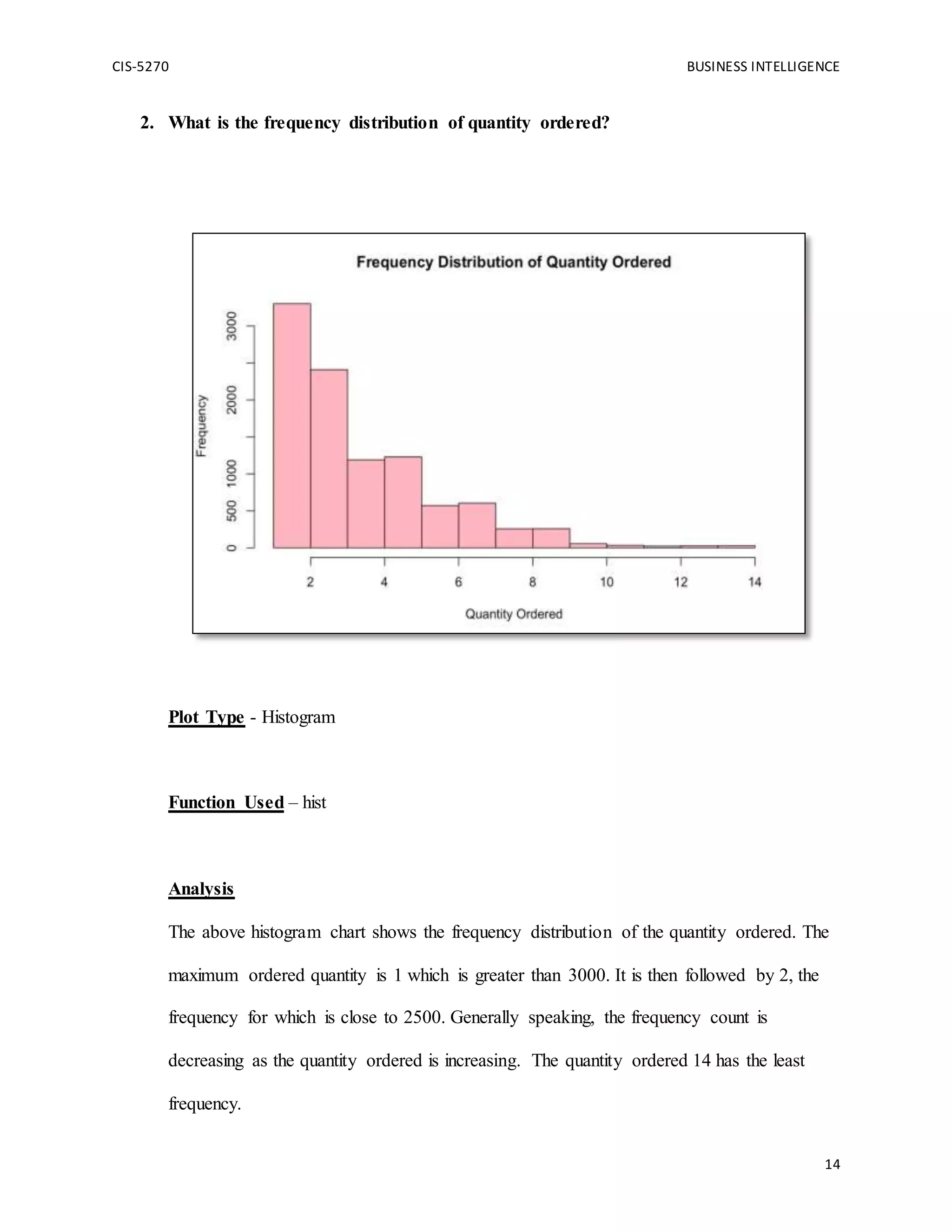Superstore Data Analysis using R | DOCX
