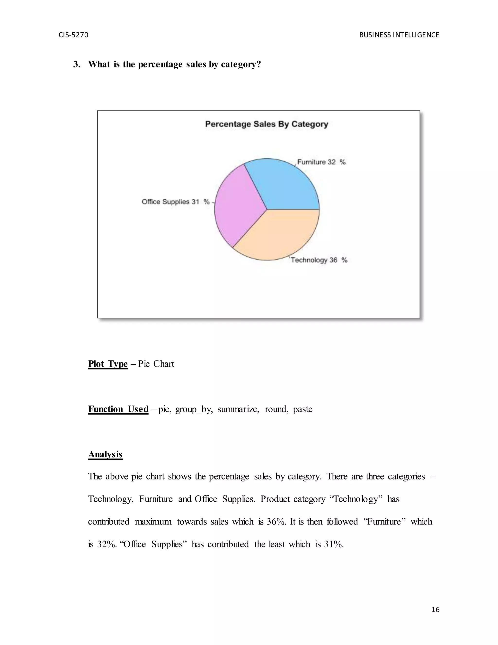 Superstore Data Analysis using R | DOCX