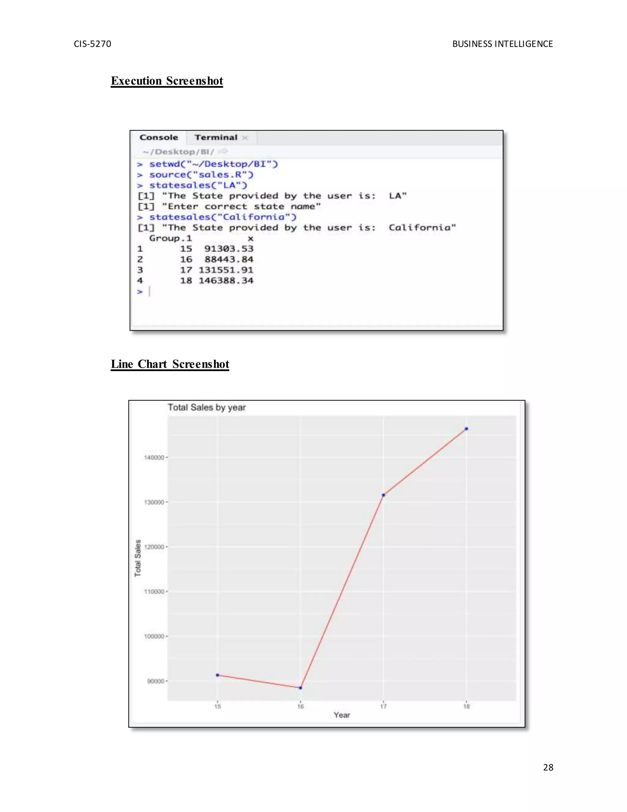 Superstore Data Analysis using R | DOCX