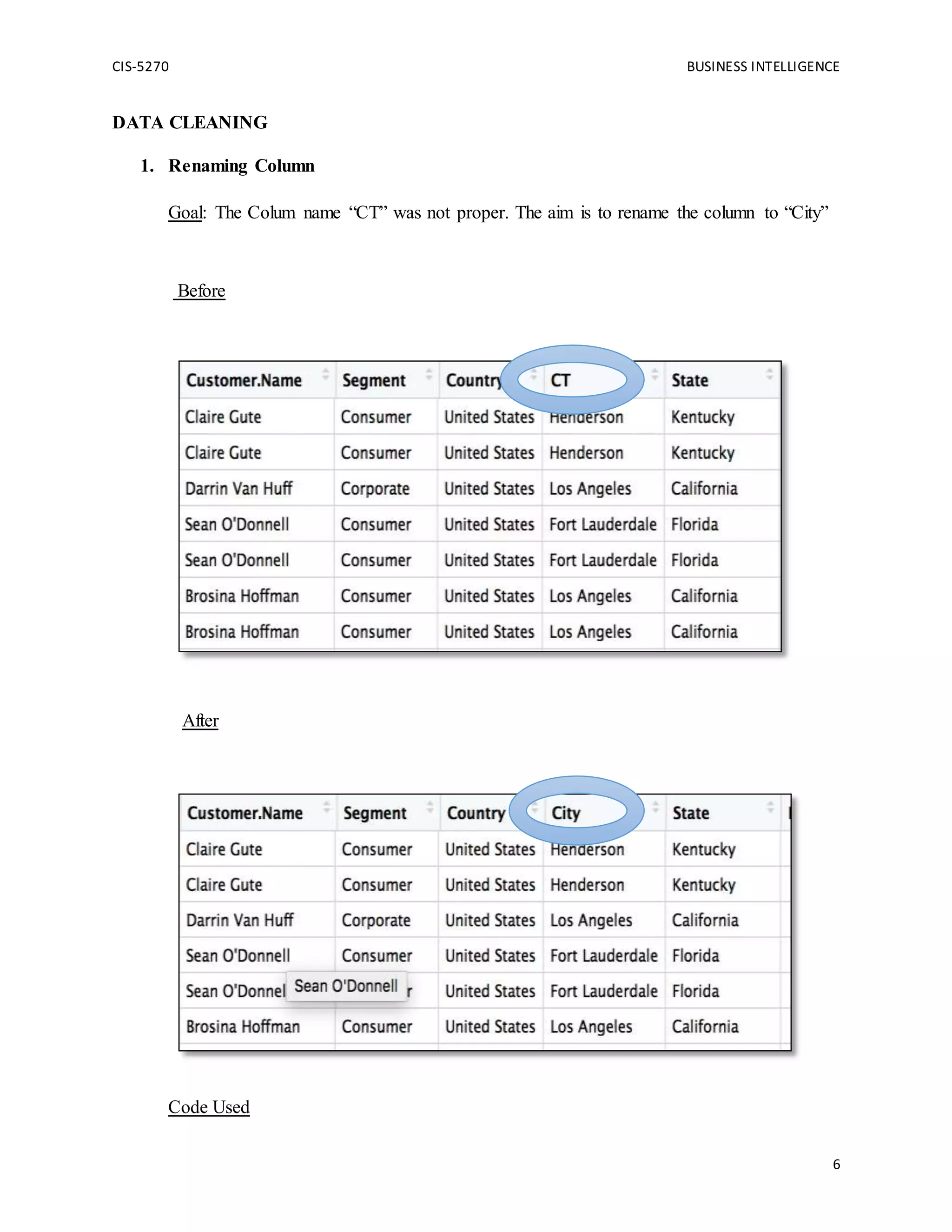 Superstore Data Analysis using R | DOCX