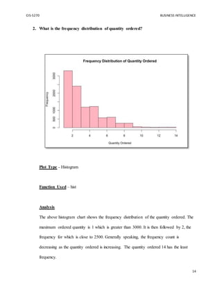 Superstore Data Analysis using R | DOCX