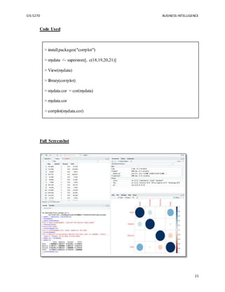 Superstore Data Analysis using R | DOCX