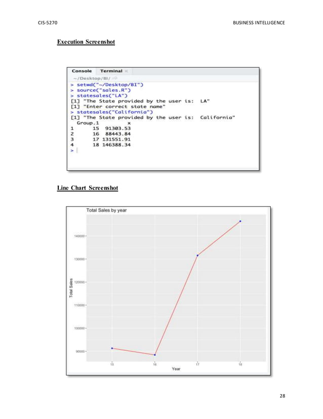 Superstore Data Analysis using R | DOCX