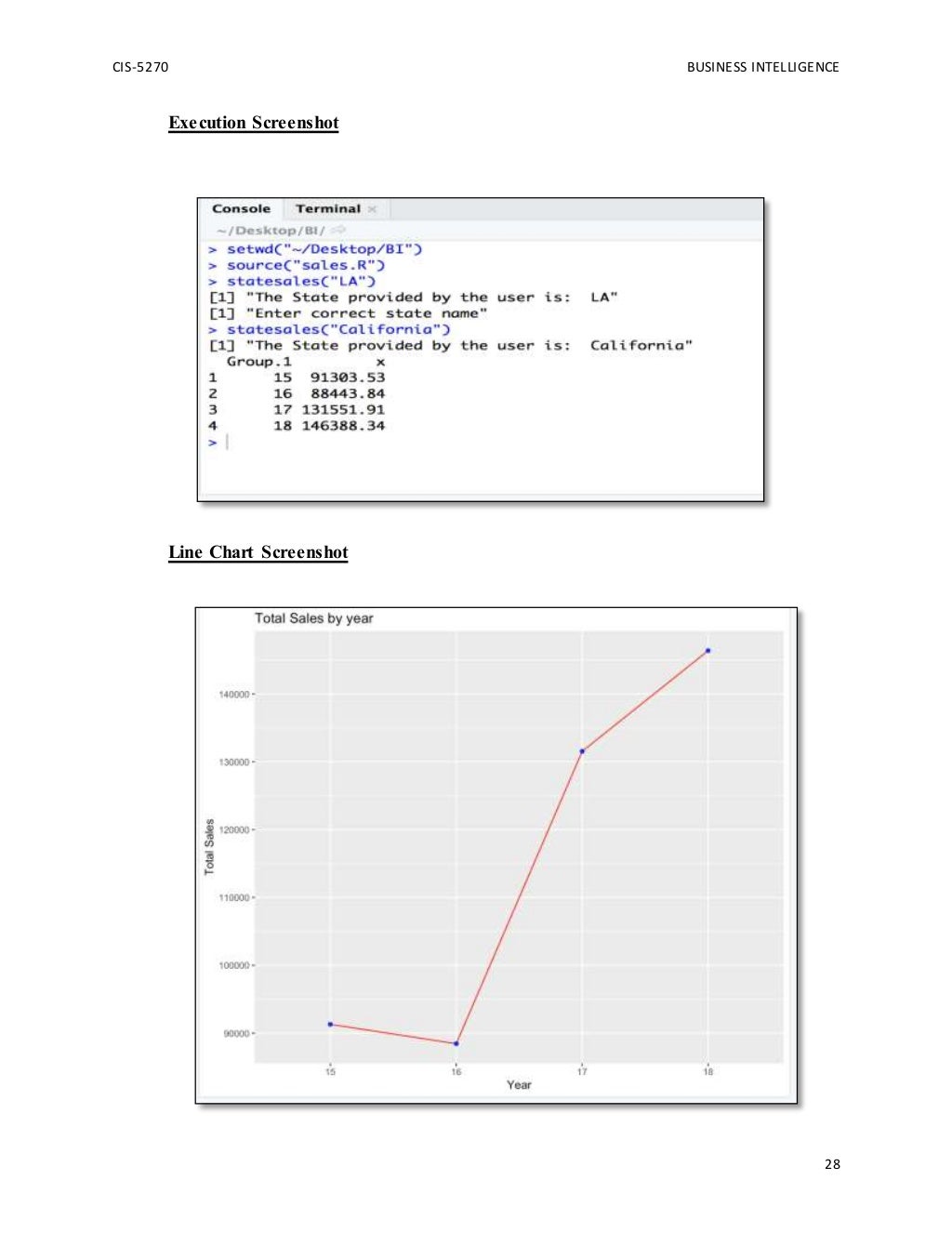 Superstore Data Analysis using R