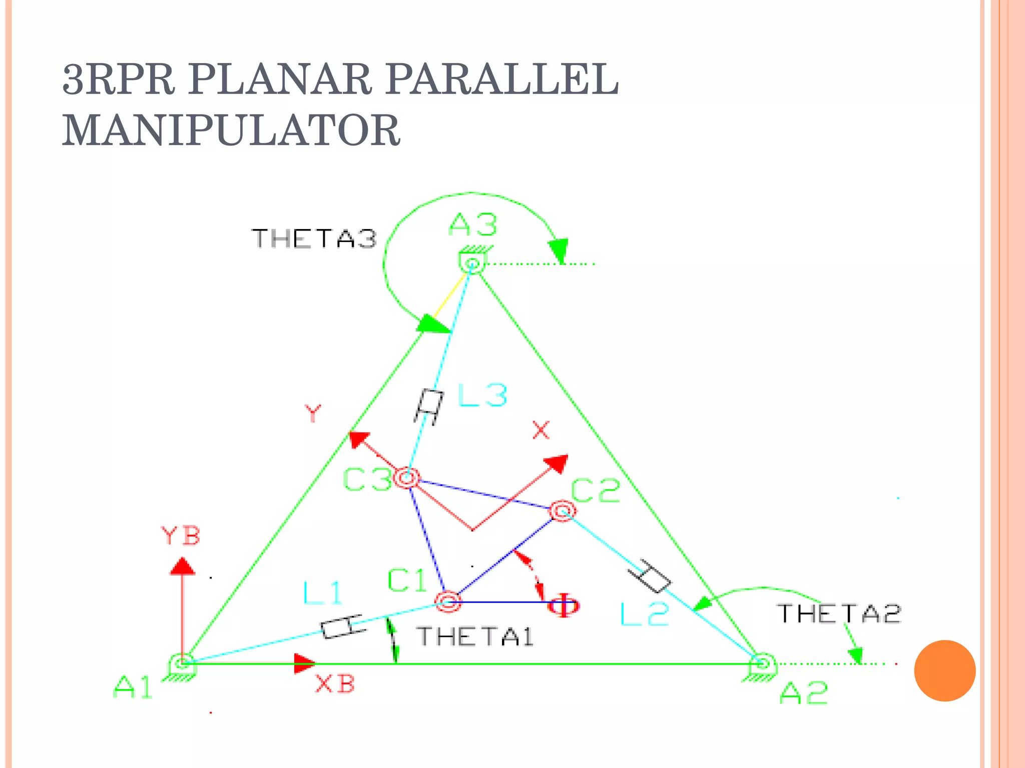 Rprp 3 Rpr | PPT