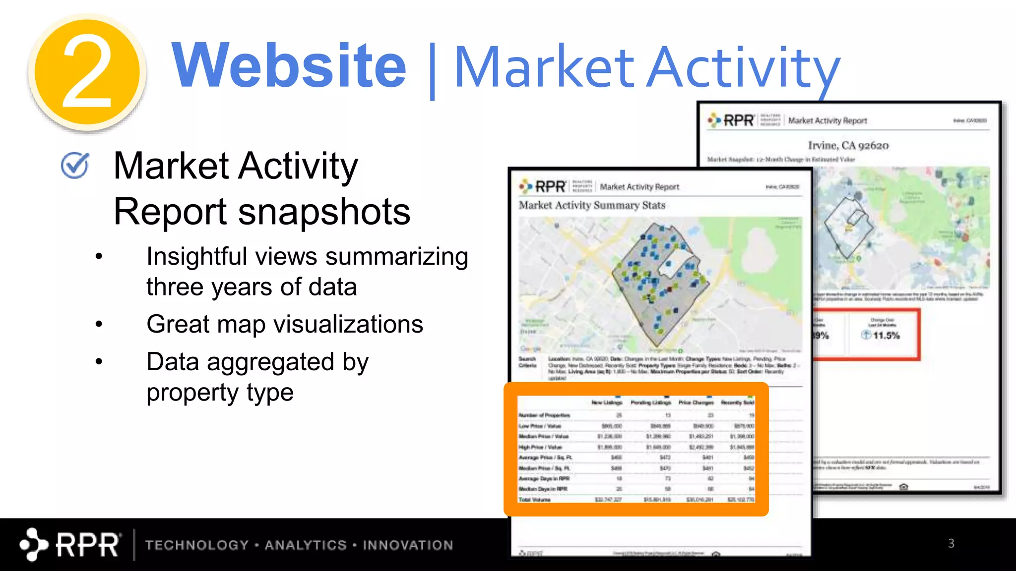 5 Exciting new reasons to checkout RPR | PPT