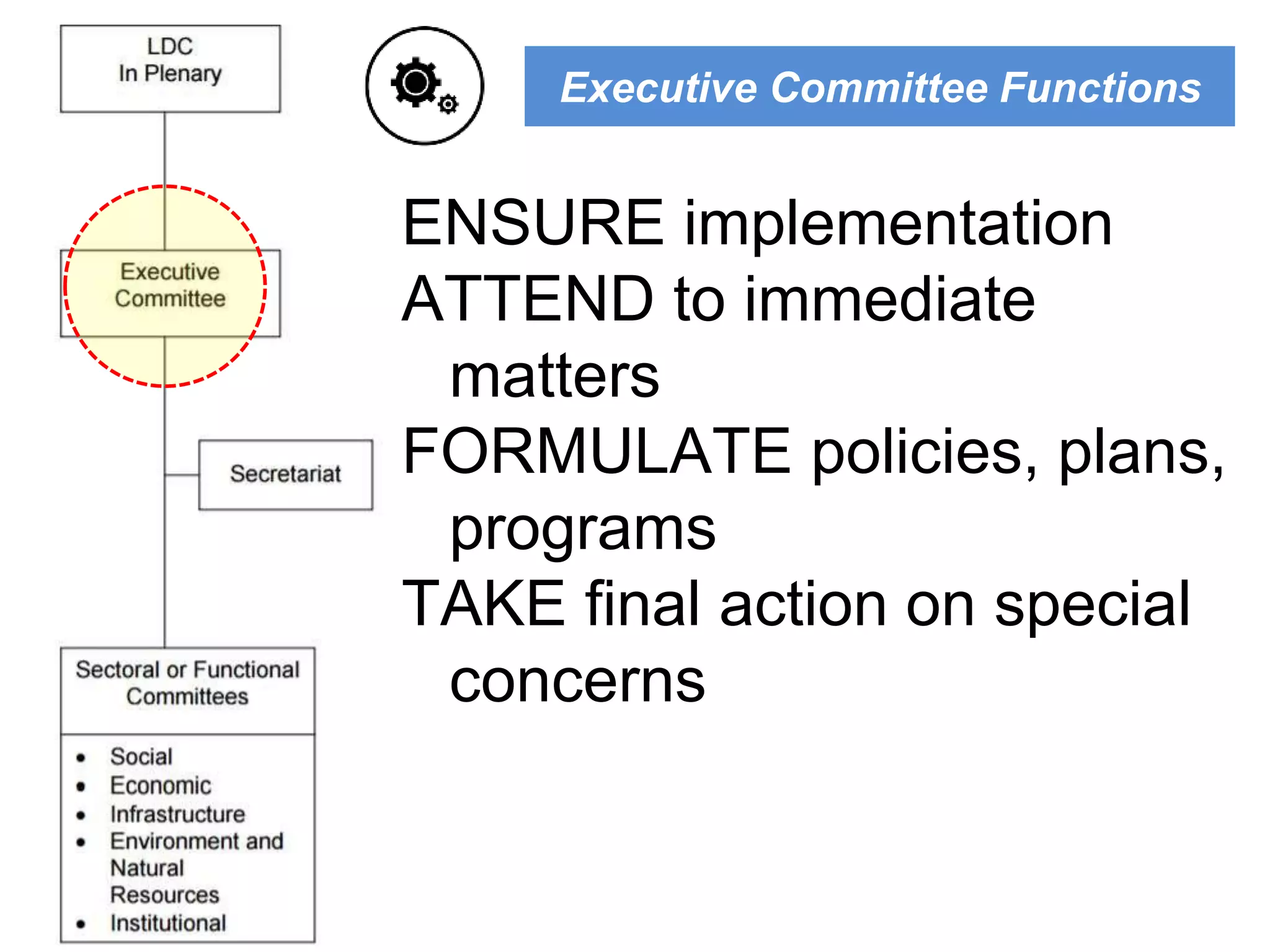 Rationalized Planning System | PPTX