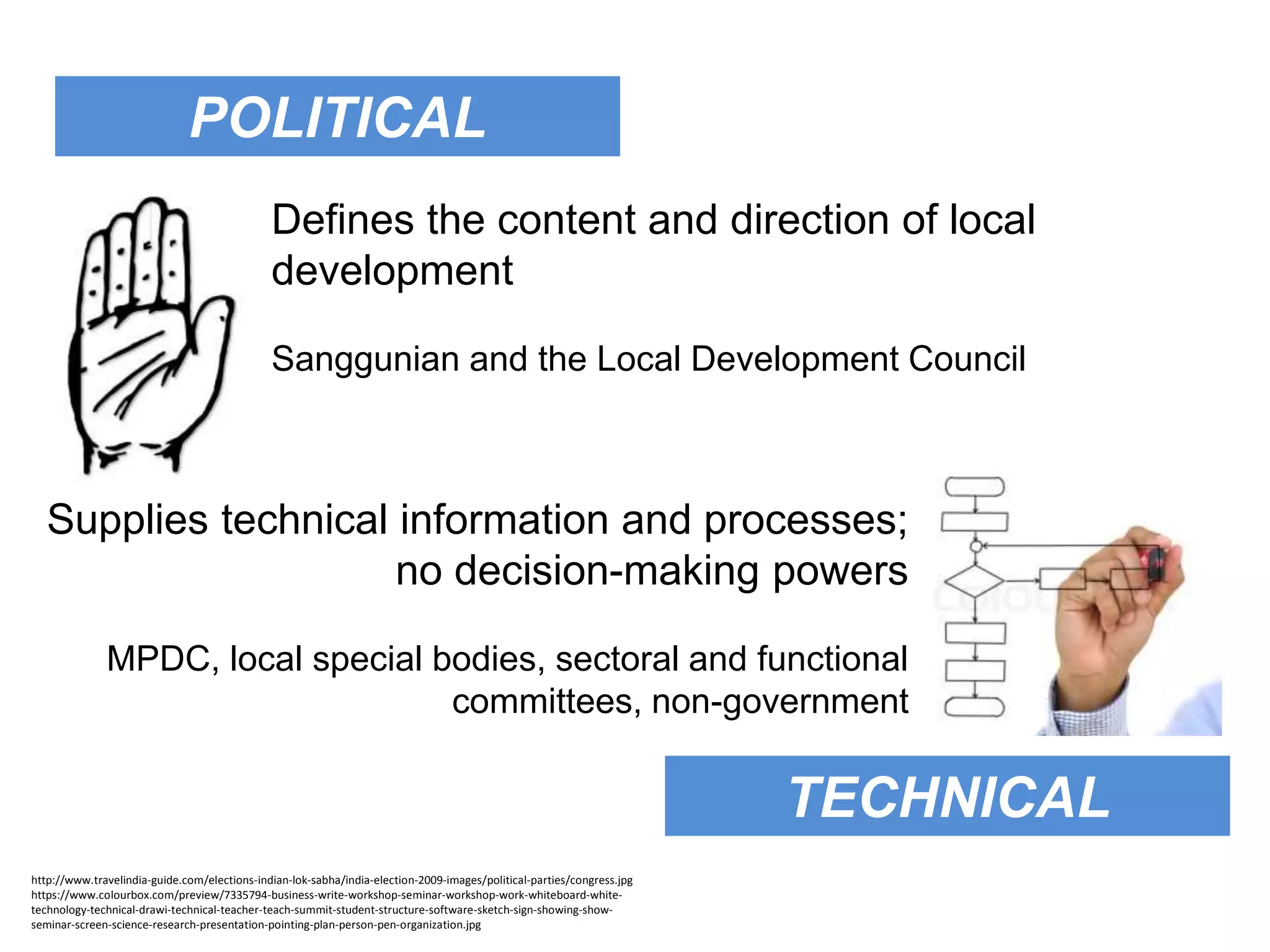 Rationalized Planning System | PPTX