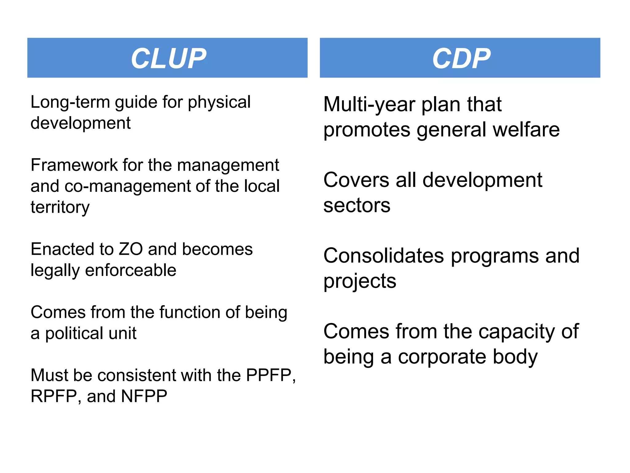 Rationalized Planning System | PPTX