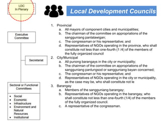 Rationalized Planning System | PPTX