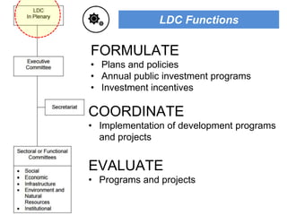 Rationalized Planning System | PPTX
