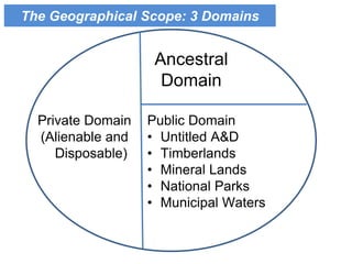 Rationalized Planning System | PPTX