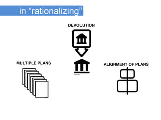 Rationalized Planning System | PPTX