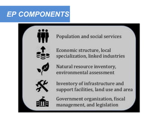 Rationalized Planning System | PPTX