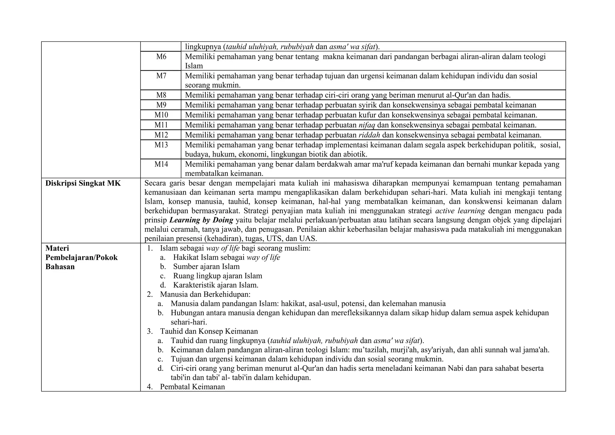 RPS-AIK-1-KEMANUSIAAN-KEIMANAN.docx