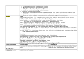 RPS-AIK-1-KEMANUSIAAN-KEIMANAN.docx