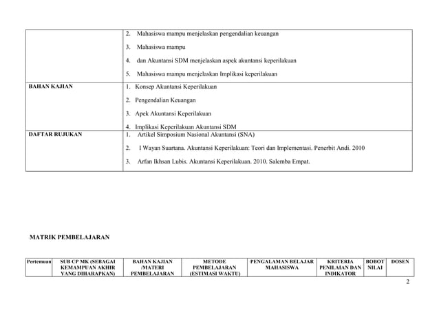 RPS Akuntansi Keperilakuan STIE 66 Kendari | DOCX