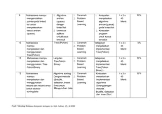 RPS-Algoritma dan Struktur Data.pdf
