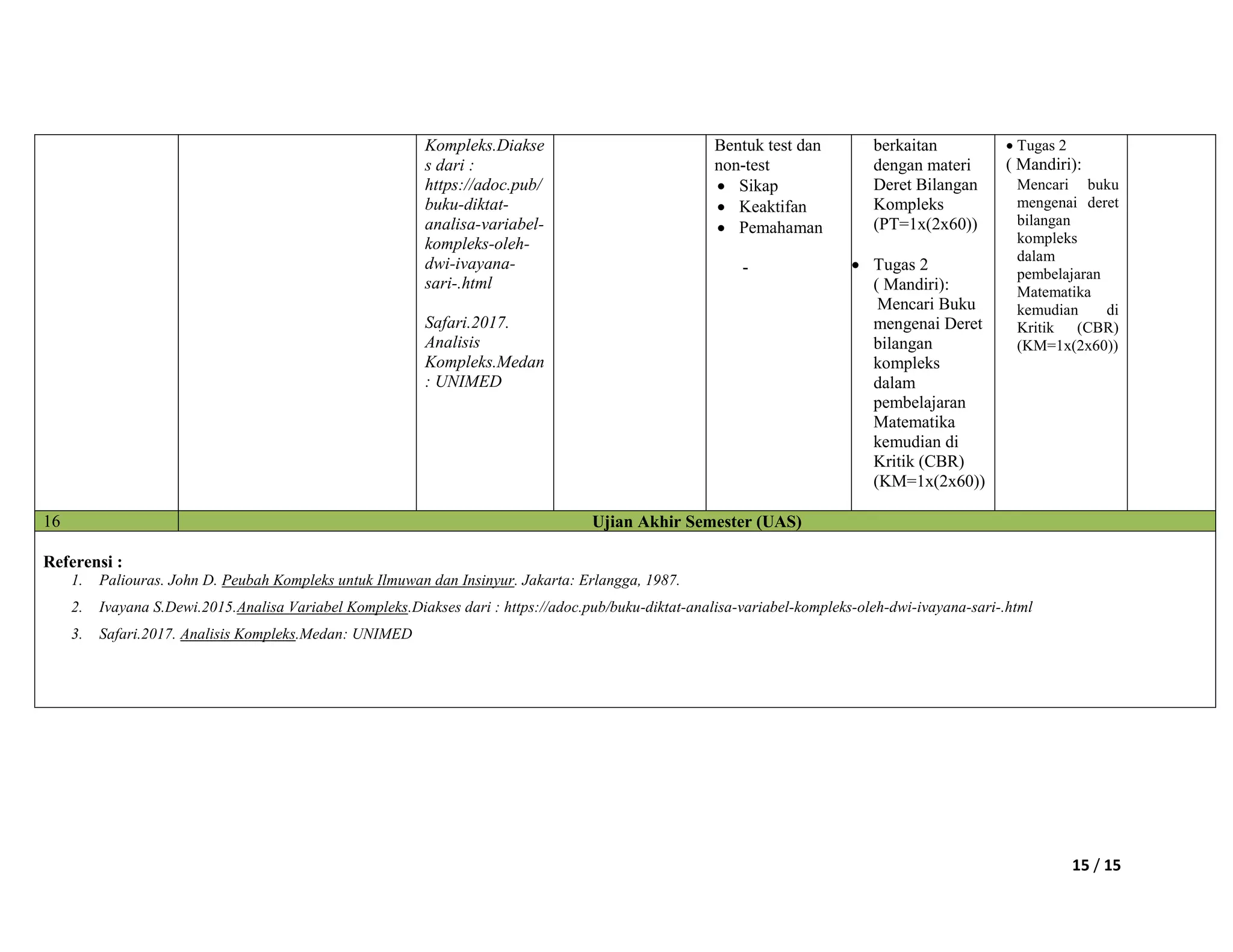 RPS - ANALISIS KOMPLEKS BARU-1.docx