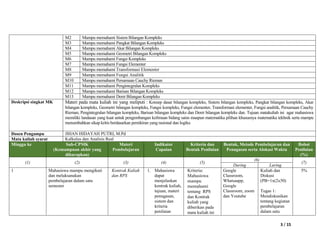 RPS - ANALISIS KOMPLEKS BARU-1.docx