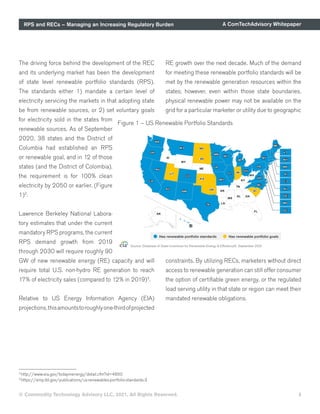 RPS and RECs – Managing an Increasing Regulatory Burden | PDF