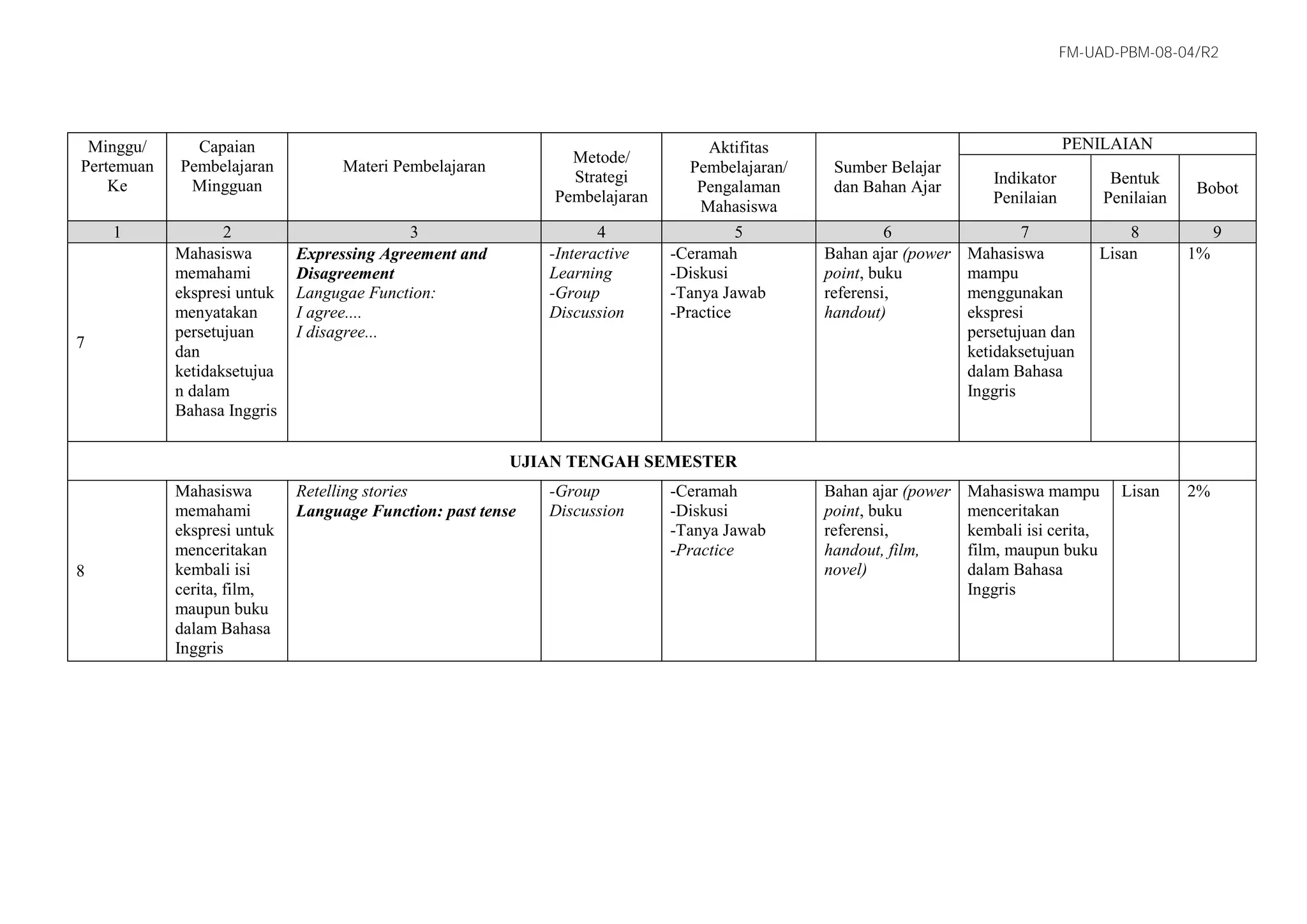 RPS-Bahasa-Inggris.pdf
