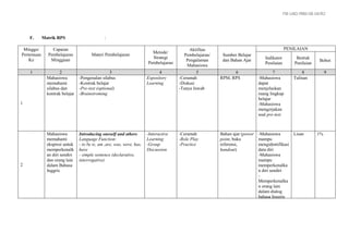 RPS-Bahasa-Inggris.pdf