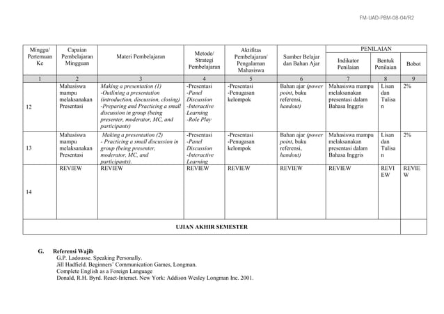 RPS-Bahasa-Inggris.pdf
