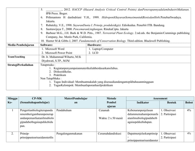 RPS-BIOLOGI-TERAPAN.pdf