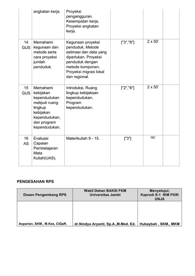 RPS-Dasar_Kependudukan_KMJ115 final.pdf
