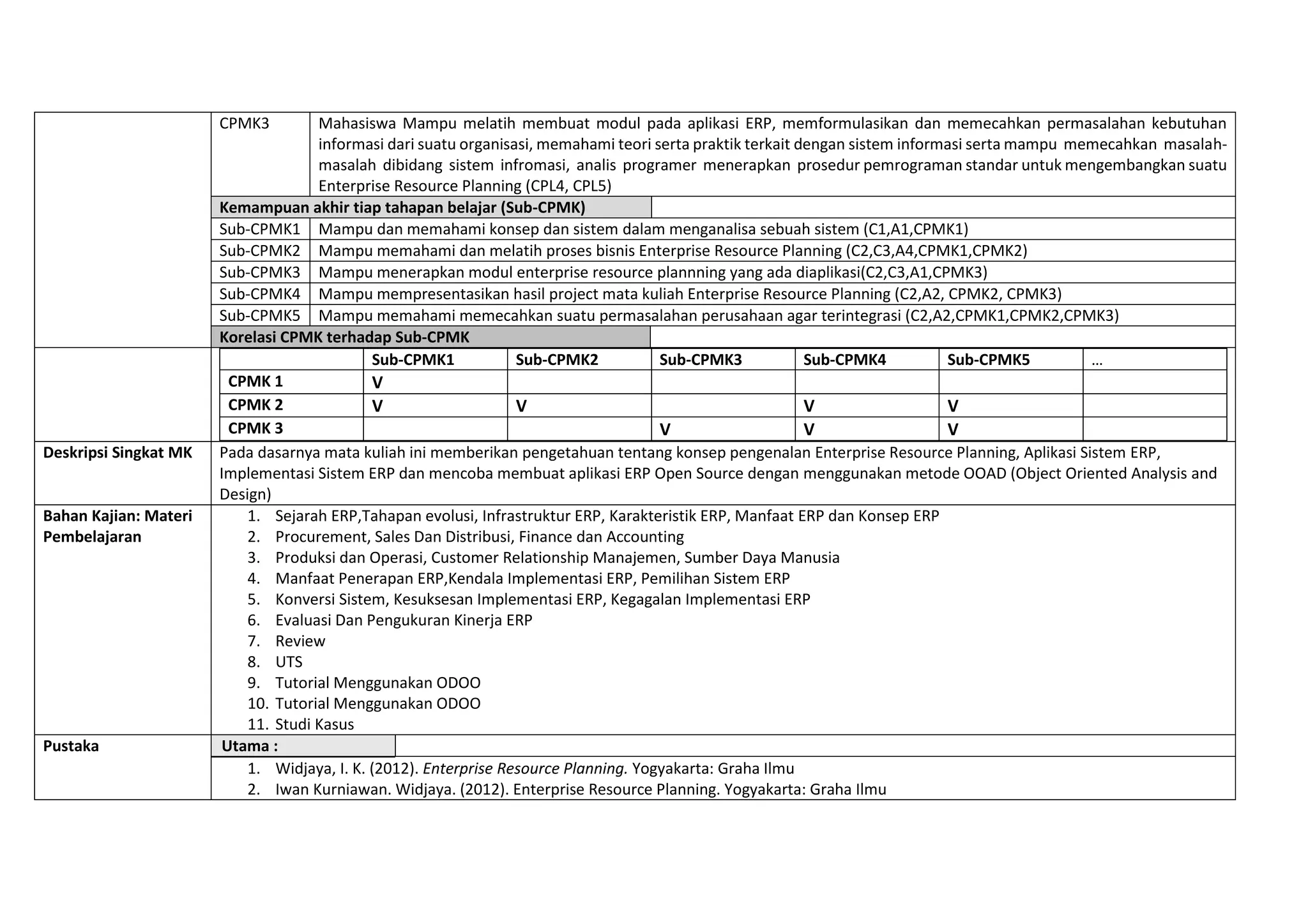 RPS-Enterprise-Resource-Planning-UNM.pdf