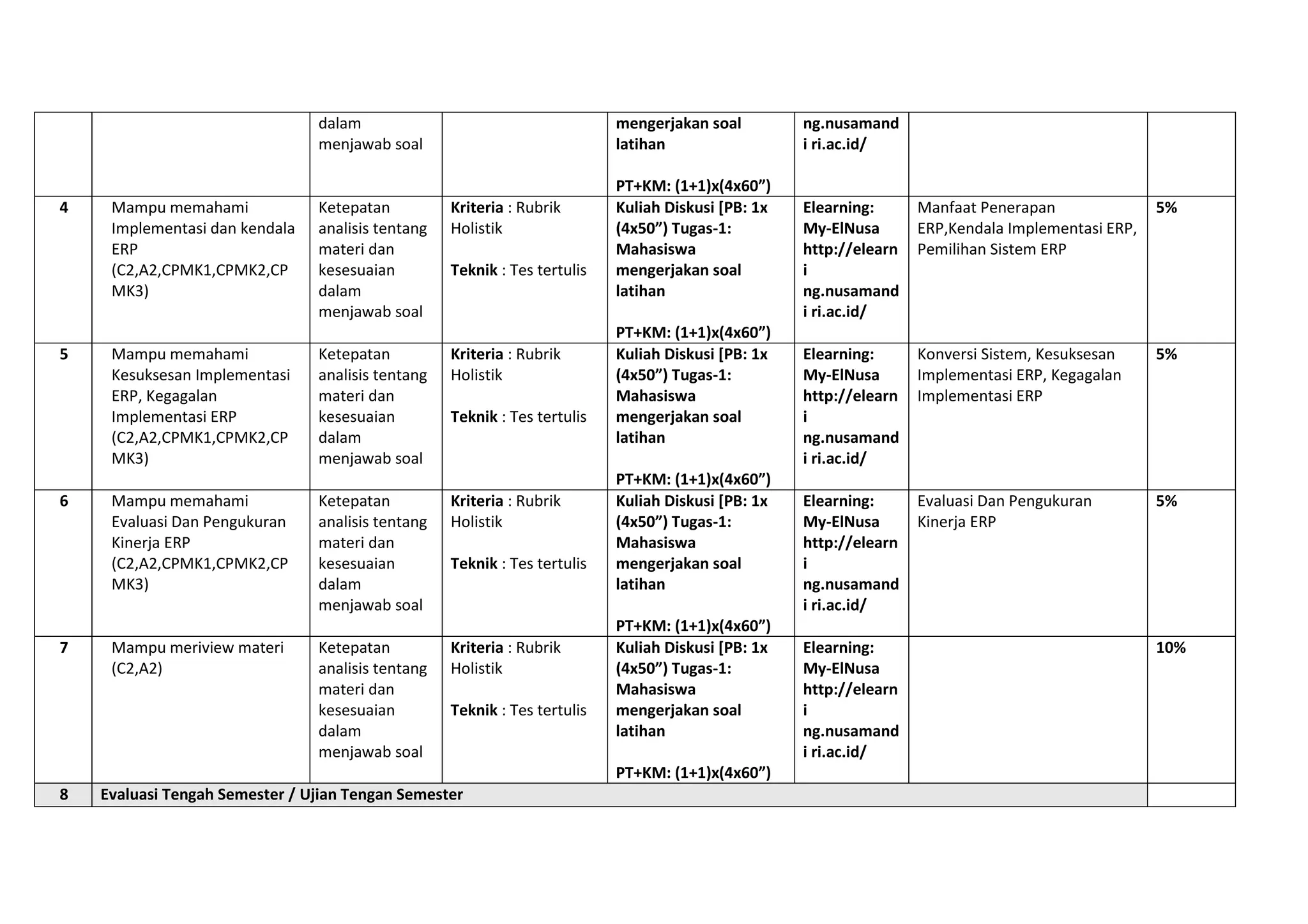 RPS-Enterprise-Resource-Planning-UNM.pdf
