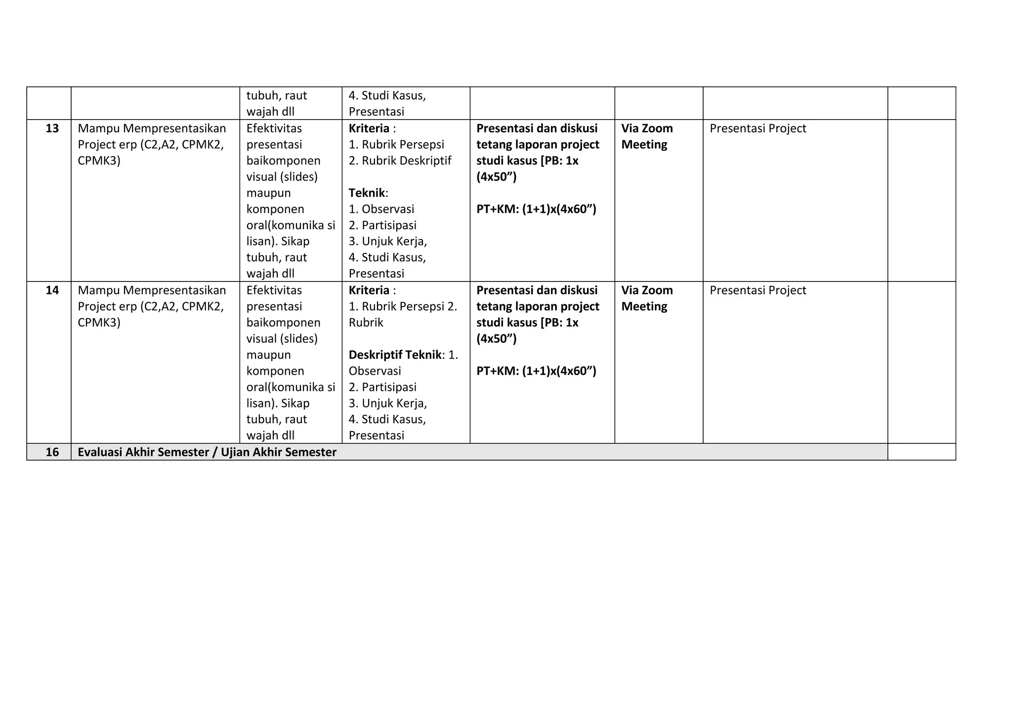 RPS-Enterprise-Resource-Planning-UNM.pdf