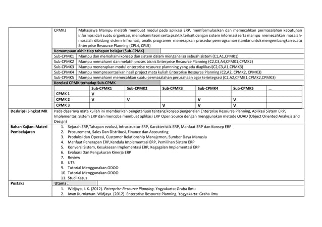 RPS-Enterprise-Resource-Planning-UNM.pdf