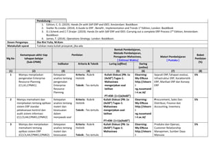 RPS-Enterprise-Resource-Planning-UNM.pdf