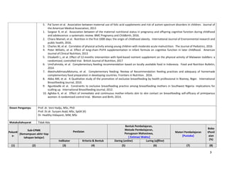 RPS-Gizi-dan-Metabolisme-Nutrient-2021.pdf