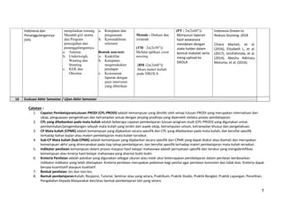 RPS-Gizi-dan-Metabolisme-Nutrient-2021.pdf