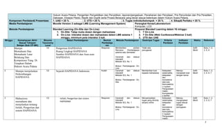 RPS-Hukum-Acara-Pidana.pdf