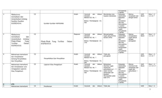 RPS-Hukum-Acara-Pidana.pdf