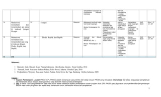 RPS-Hukum-Acara-Pidana.pdf