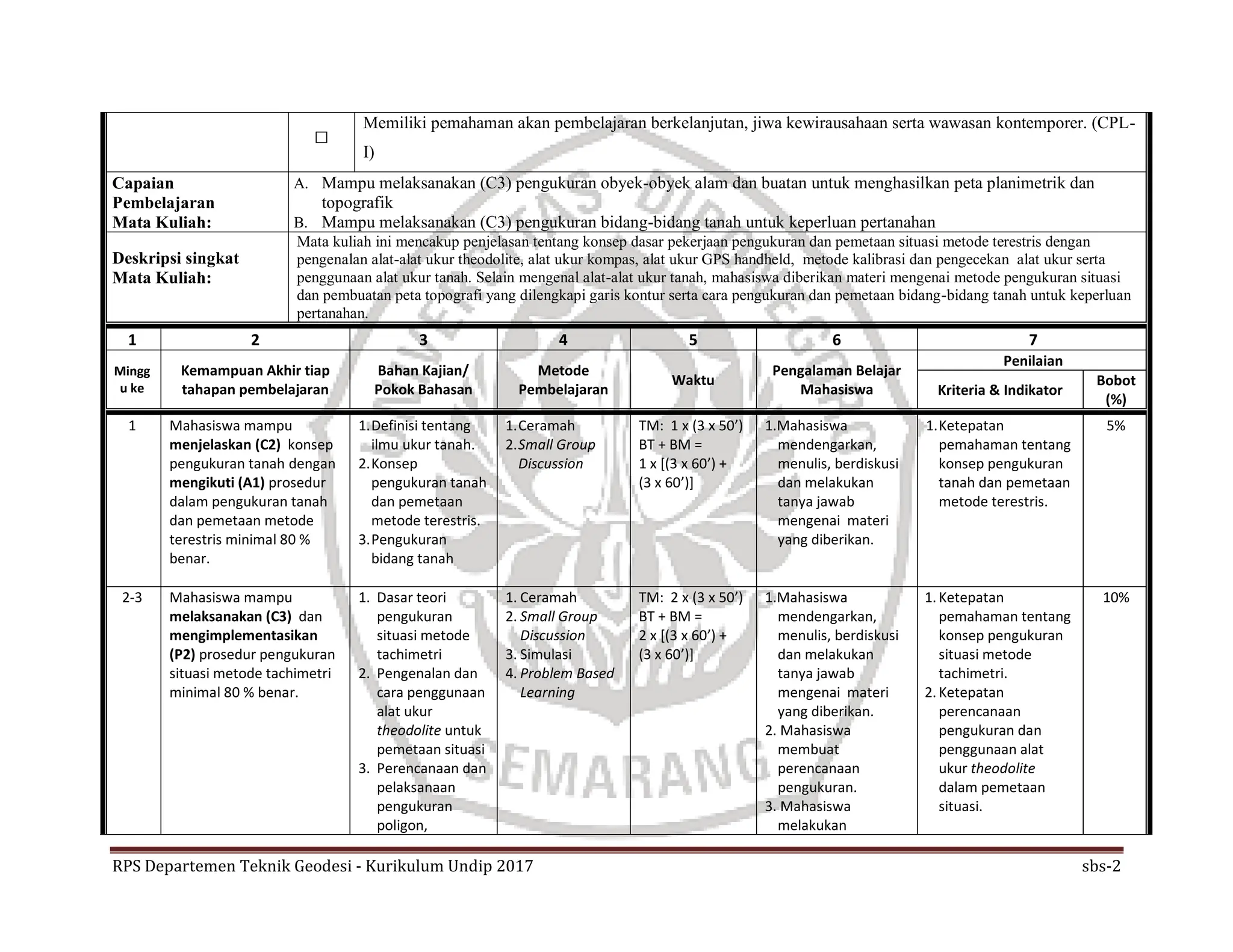 RP undang undamg jrmbbaali btS-IUT-II.pdf