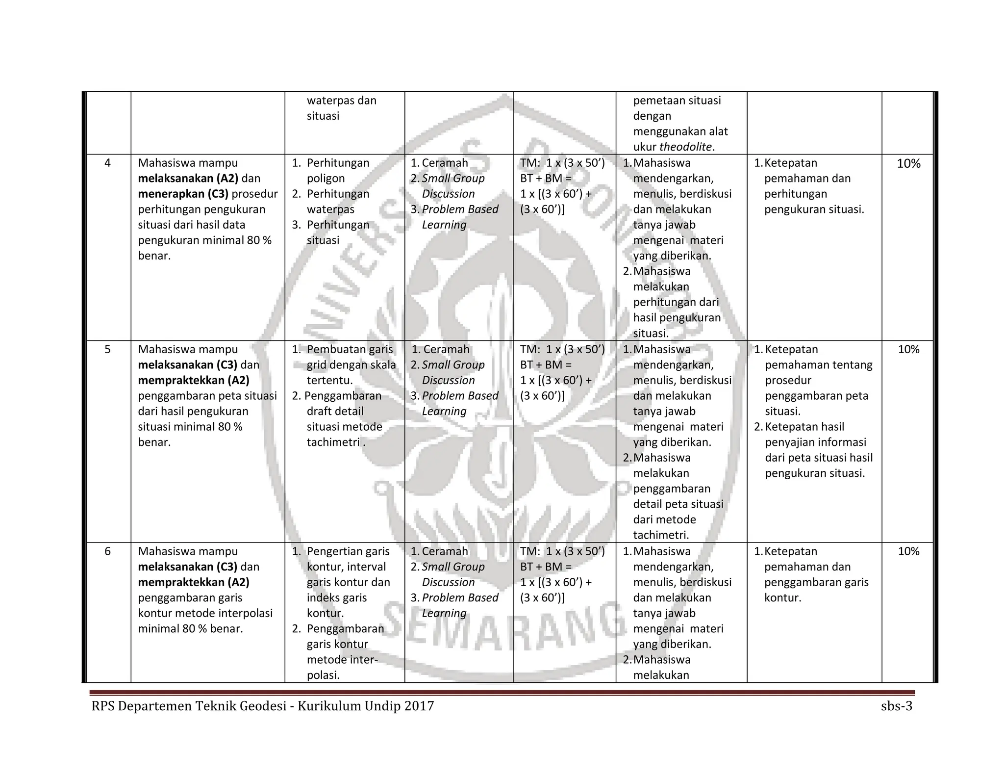 RP undang undamg jrmbbaali btS-IUT-II.pdf