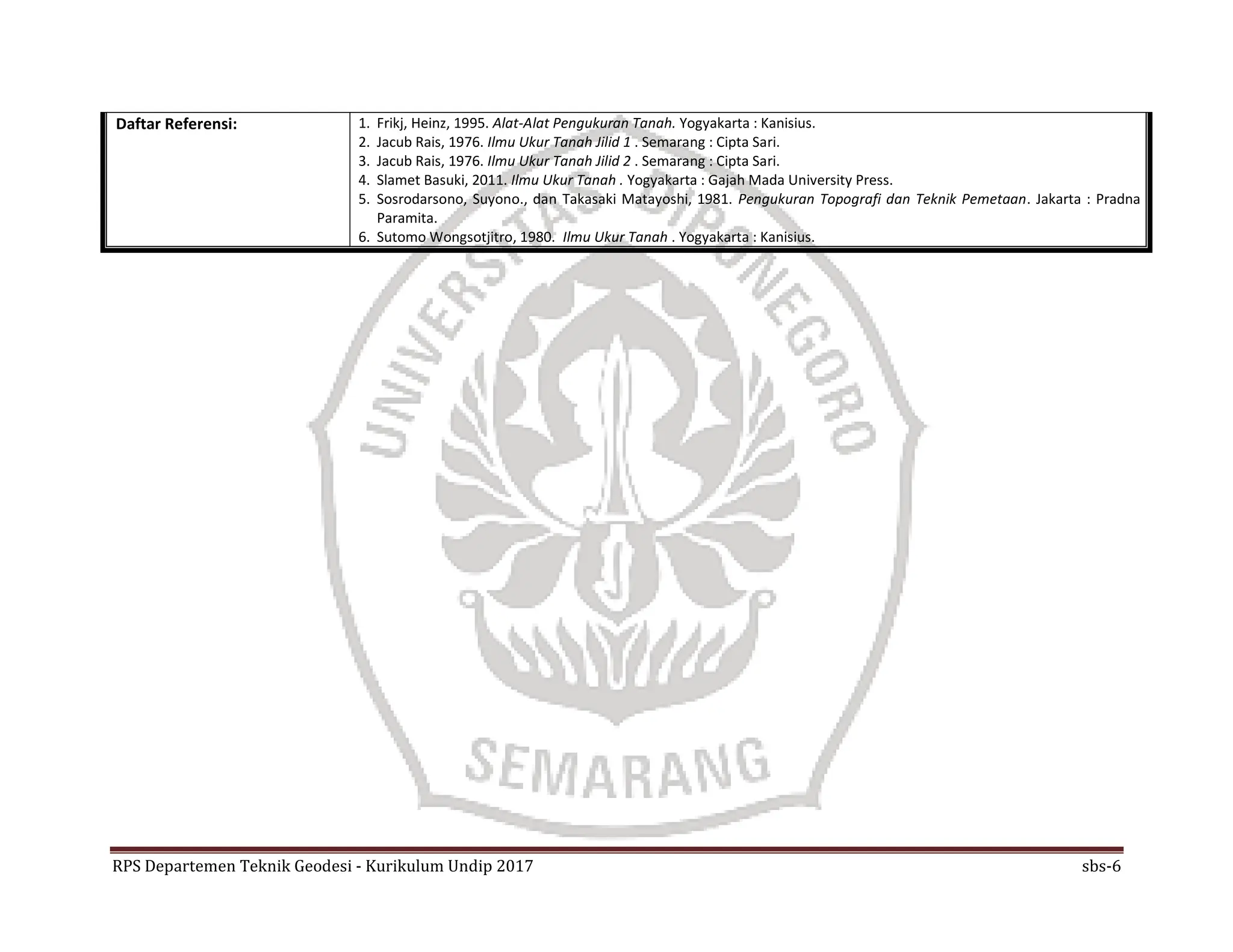 RP undang undamg jrmbbaali btS-IUT-II.pdf