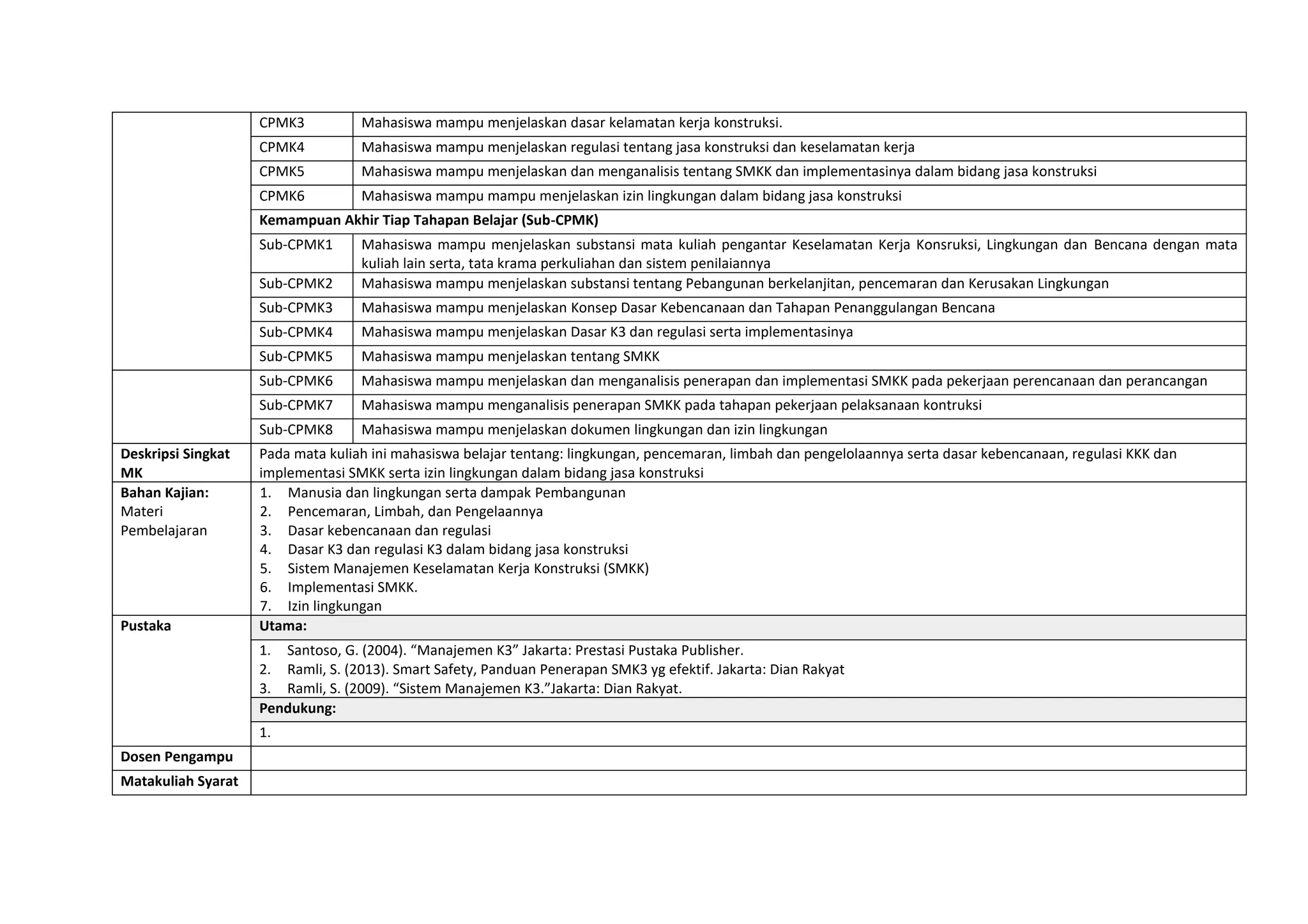 RPS - K3 K3 K3 K3 K3 K3 K3 K3 K3 K3 K3 K3 | PPT