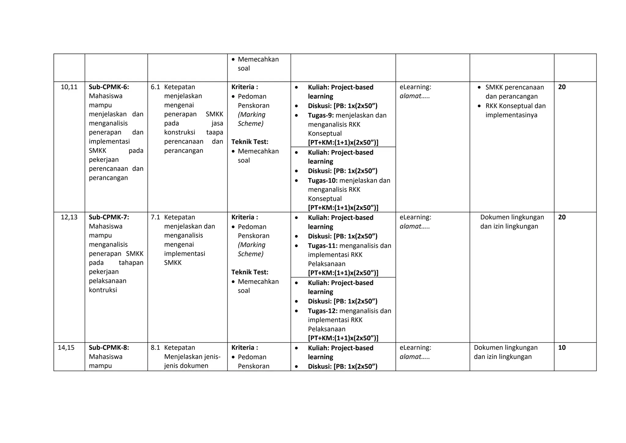RPS - K3 K3 K3 K3 K3 K3 K3 K3 K3 K3 K3 K3 | PPT