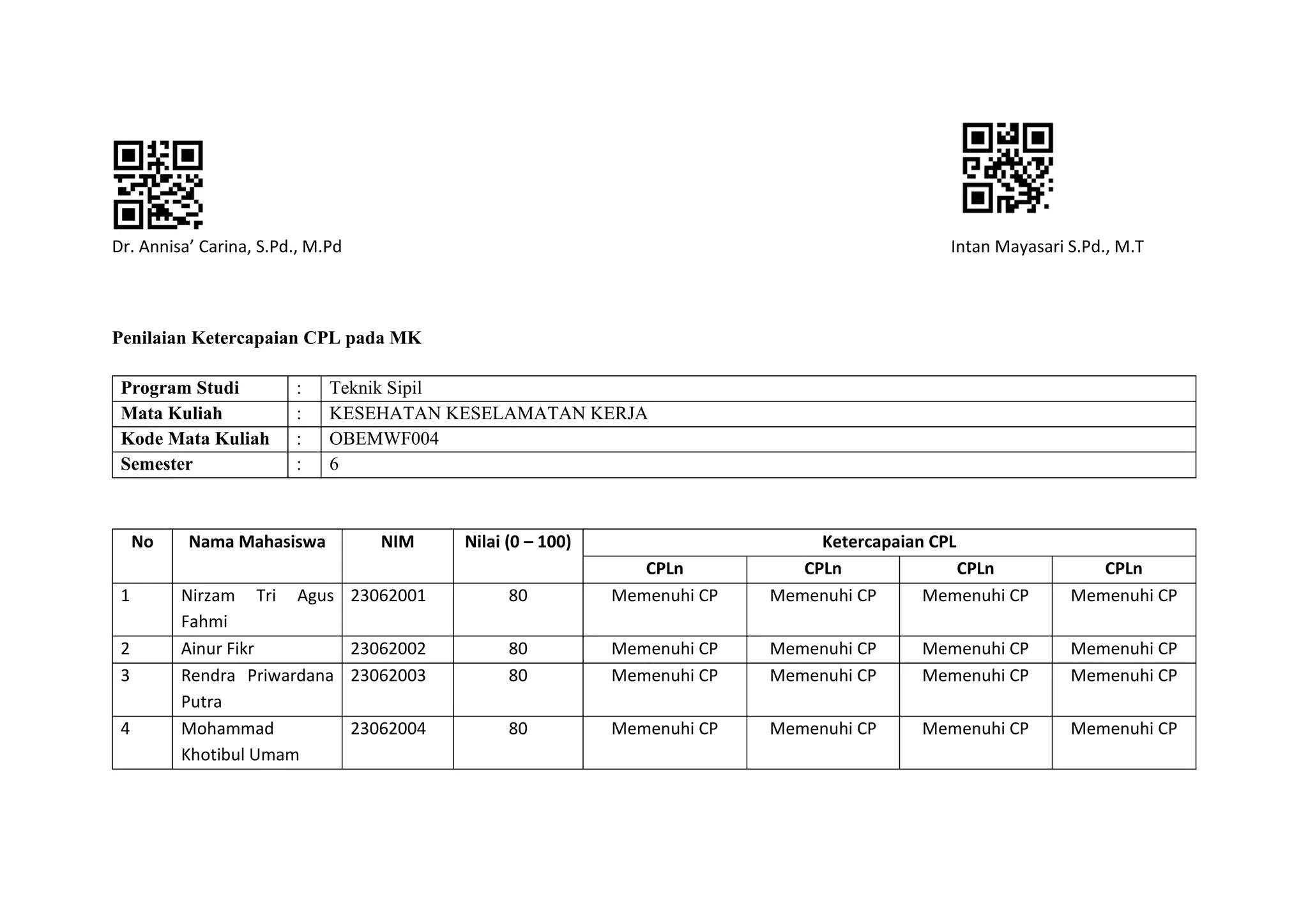 RPS - K3 K3 K3 K3 K3 K3 K3 K3 K3 K3 K3 K3 | PPT